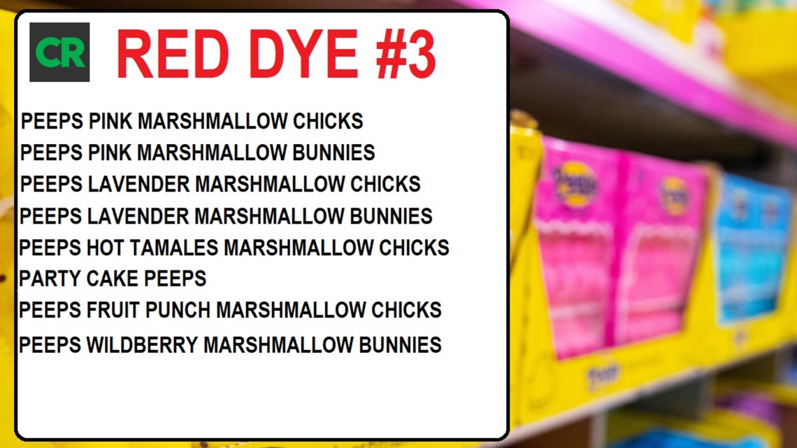 Peeps & Red Dye 3: Should you be concerned? | 13wmaz.com