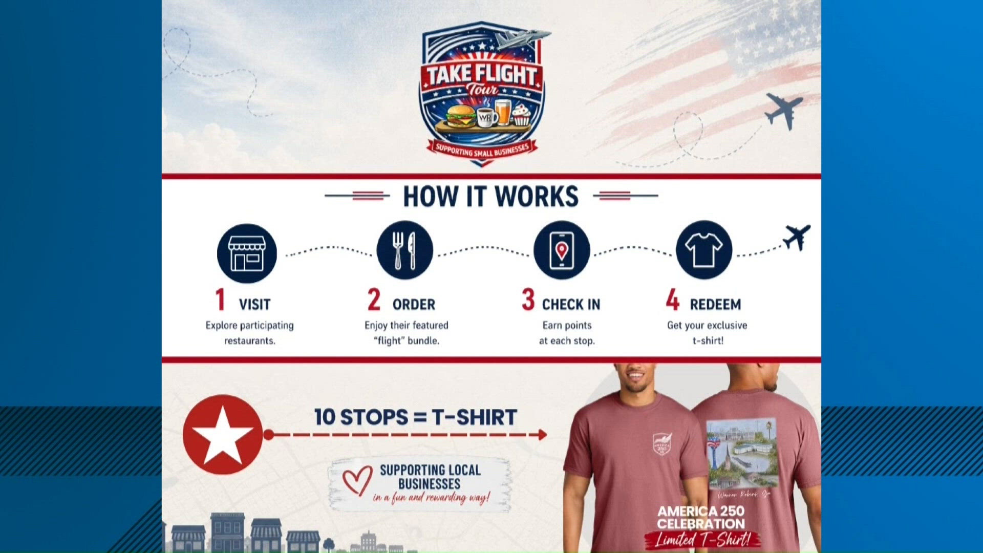 Warner Robins' 'Take Flight Tour' begins on Friday | Here's what to ...