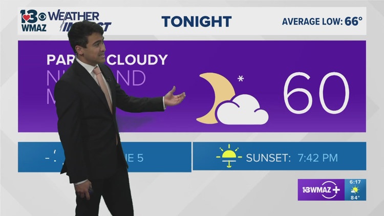 Weather | Macon, Georgia | 13wmaz.com