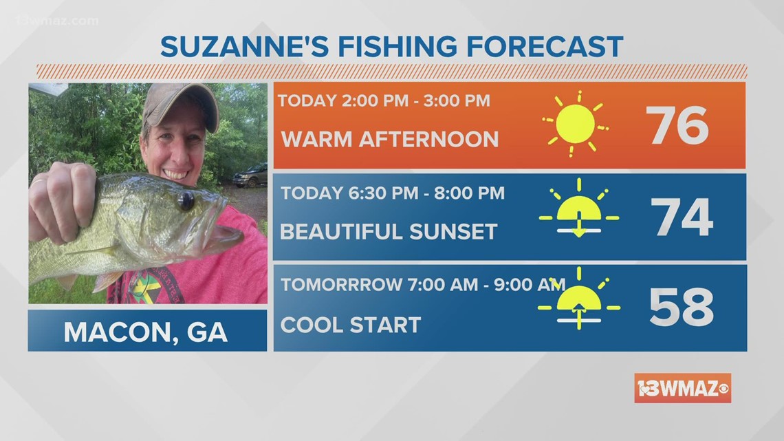 Take a look at the Fishing Forecast and your Big Ol' Fish photos ...