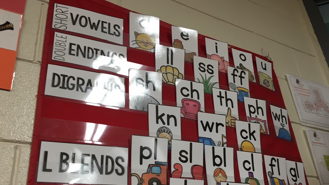 Houston County Schools: Senate Bill 48 will help students with dyslexia ...