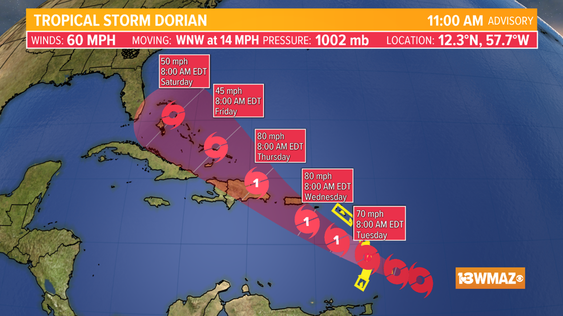 TRACKING DORIAN | Spaghetti models, forecast analysis and more | 13wmaz.com