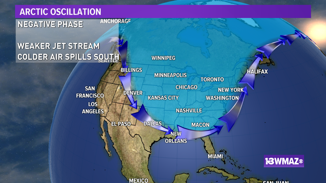 Weather pattern is favorable for more cold air | 13wmaz.com