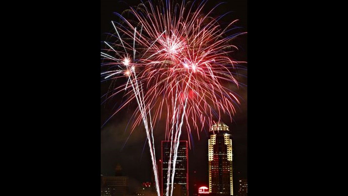 Public safety officials give tips for handling fireworks | 13wmaz.com