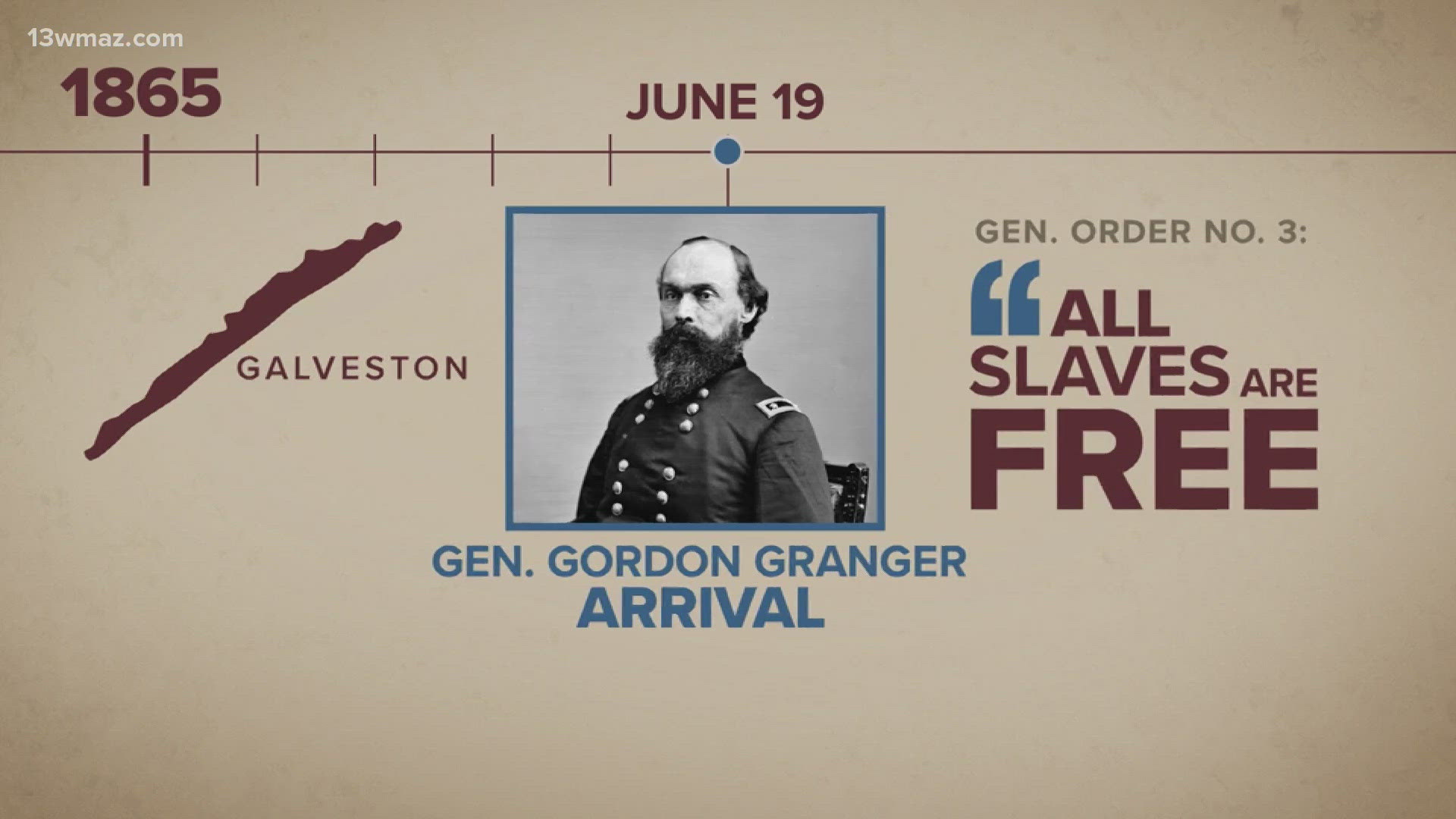 LIST: How to celebrate Juneteenth in Central Georgia 2025 | 13wmaz.com
