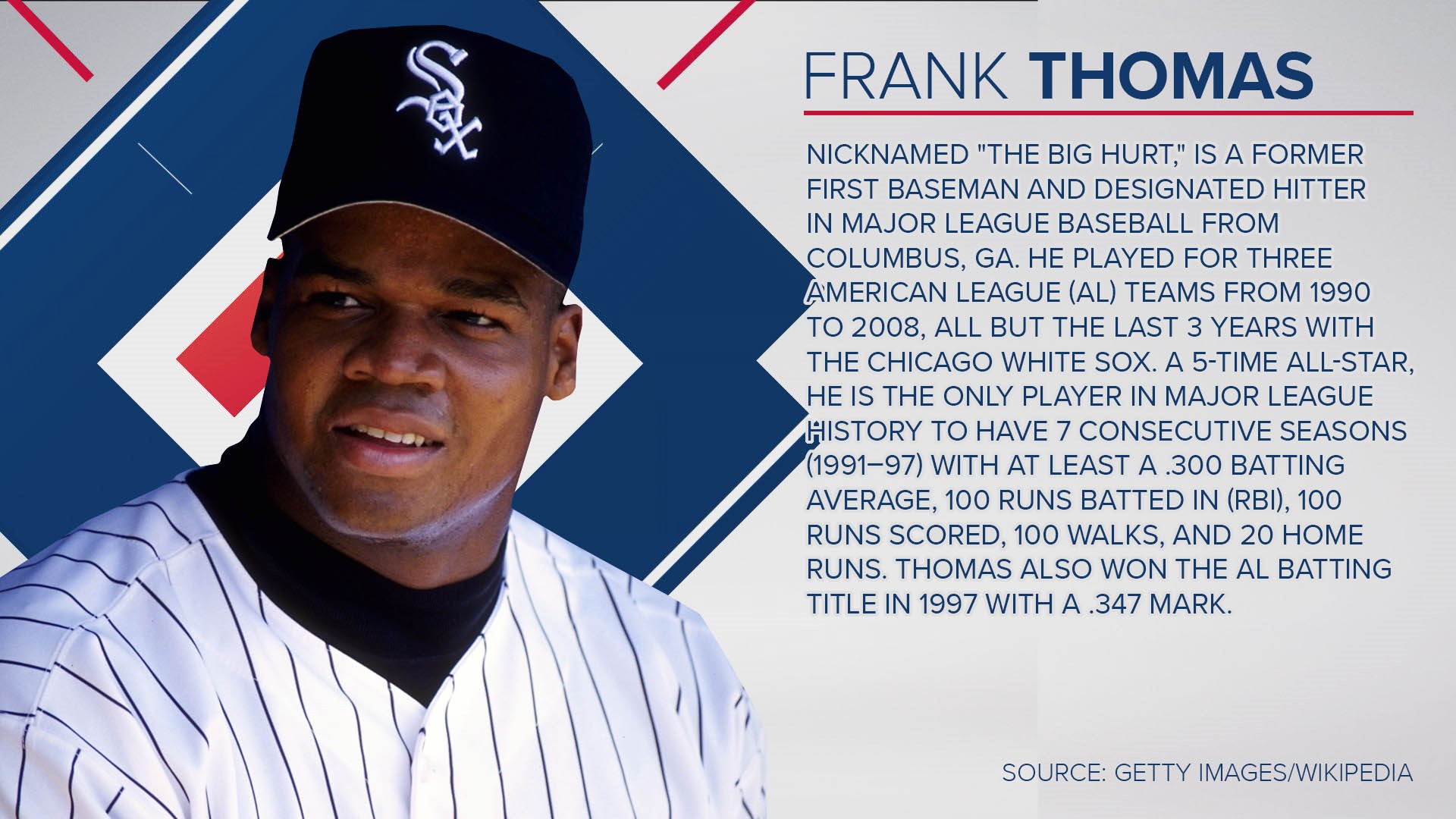 Notable African American MLB players from Georgia | 13wmaz.com