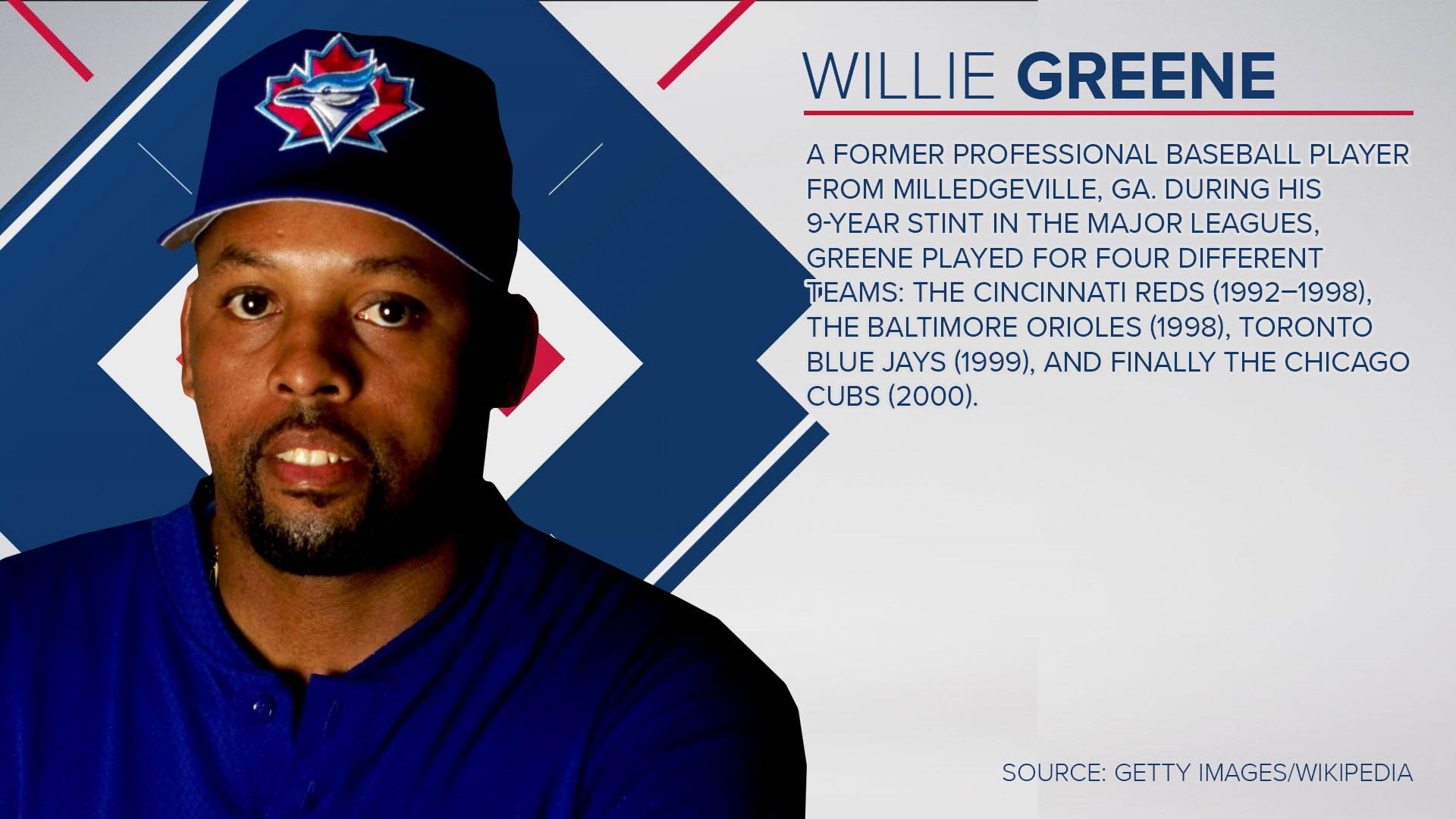 Notable African American MLB players from Georgia | 13wmaz.com