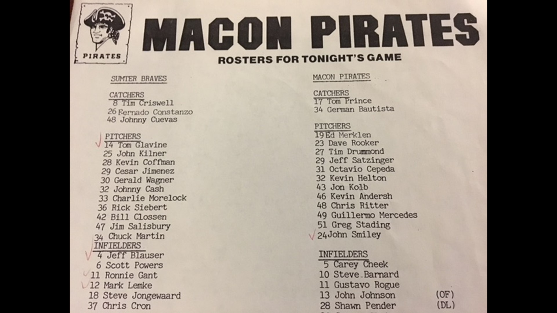 Macon baseball history through the decades | 13wmaz.com