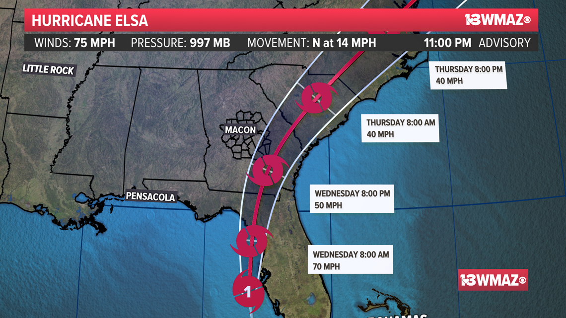 Tracking Elsa: Elsa upgraded to category 1 hurricane (July 6, 11 p.m ...
