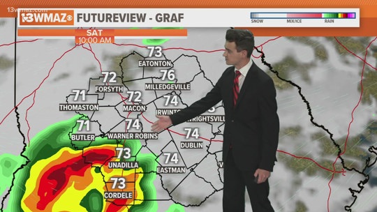 Weather | Macon, Georgia | 13wmaz.com