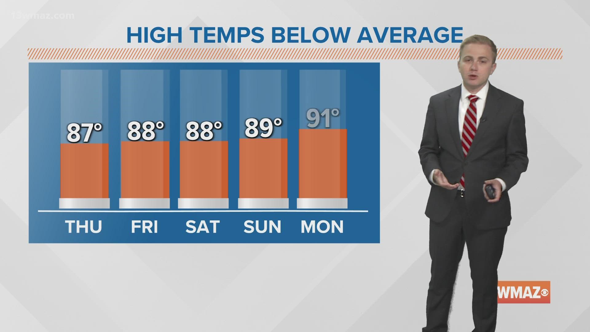 Lorra Lynch Jones | 13wmaz.com
