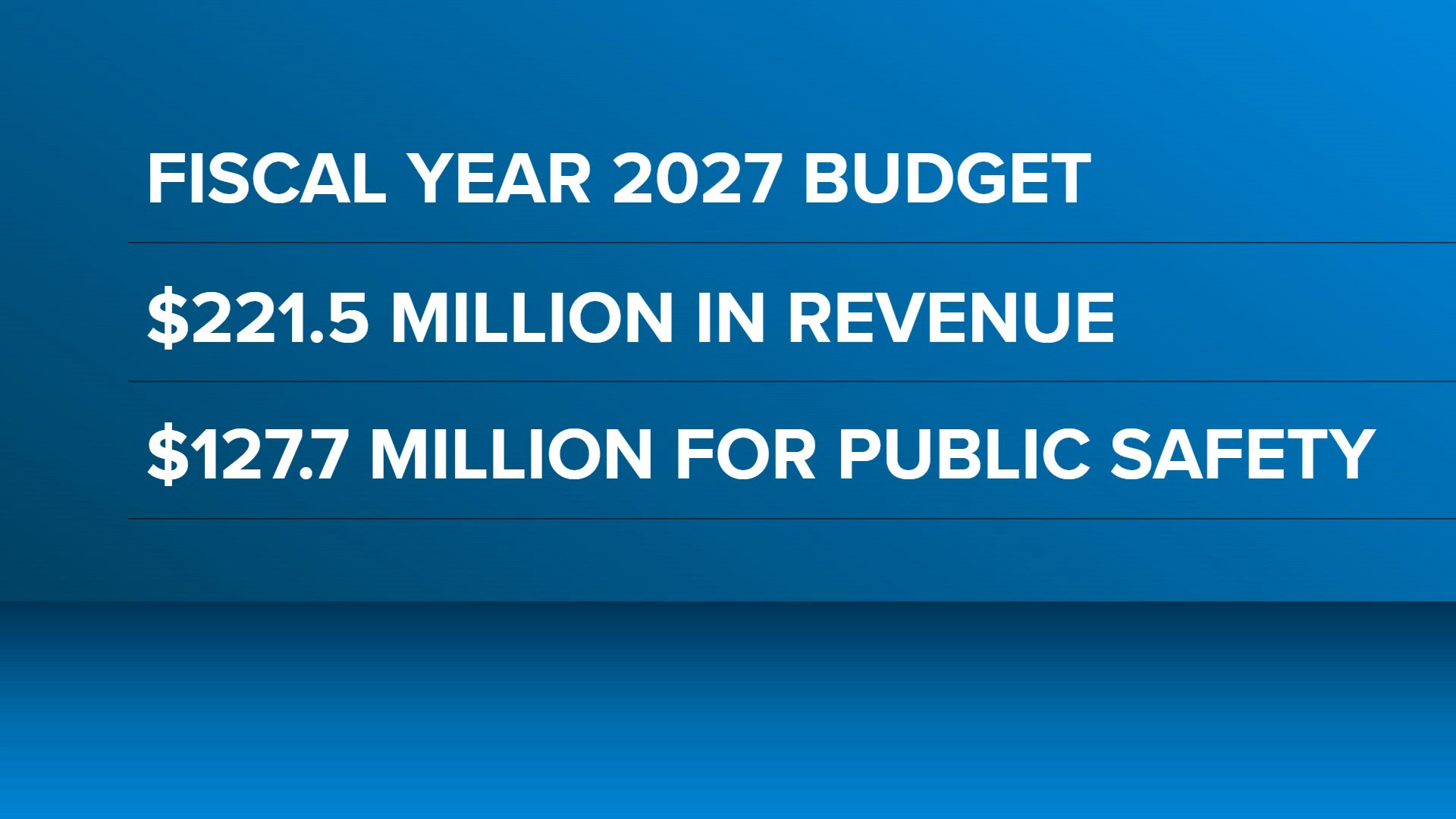 Macon-Bibb Commission holding budget session: What to know | 13wmaz.com