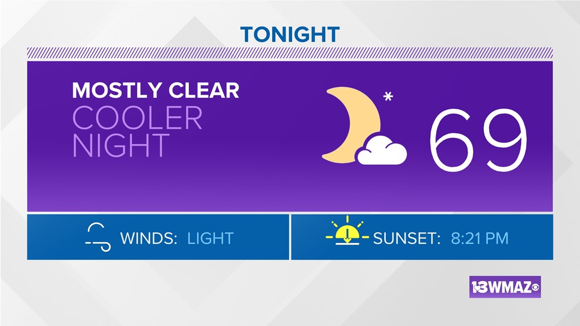 Daily Dealz liquidation store opens on Shurling Drive in Macon | 13wmaz.com