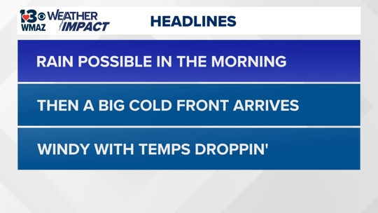 Watch | 13WMAZ Live and On-Demand Videos | Macon, Georgia | 13wmaz.com