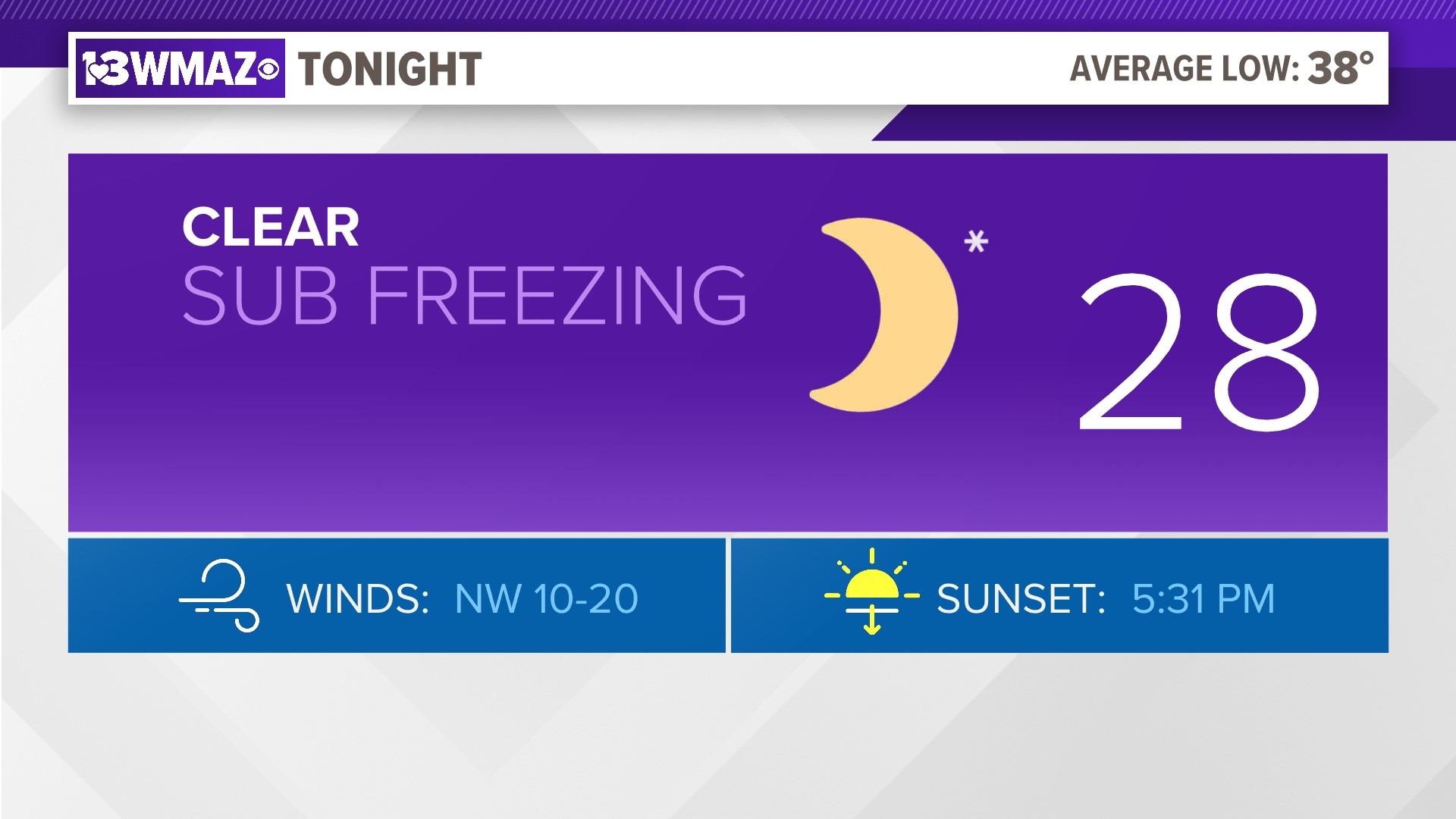 Jarrell Plantation Historic site hosts 'Syrup Makin' Day' | 13wmaz.com