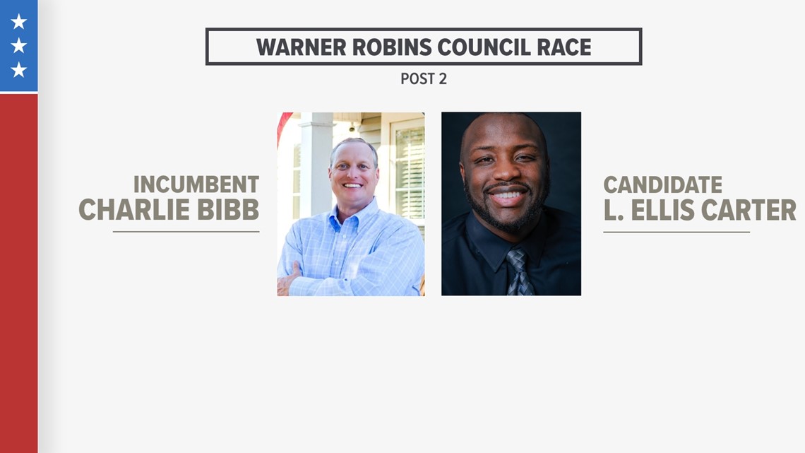 Here are the candidates for Warner Robins council post two | 13wmaz.com