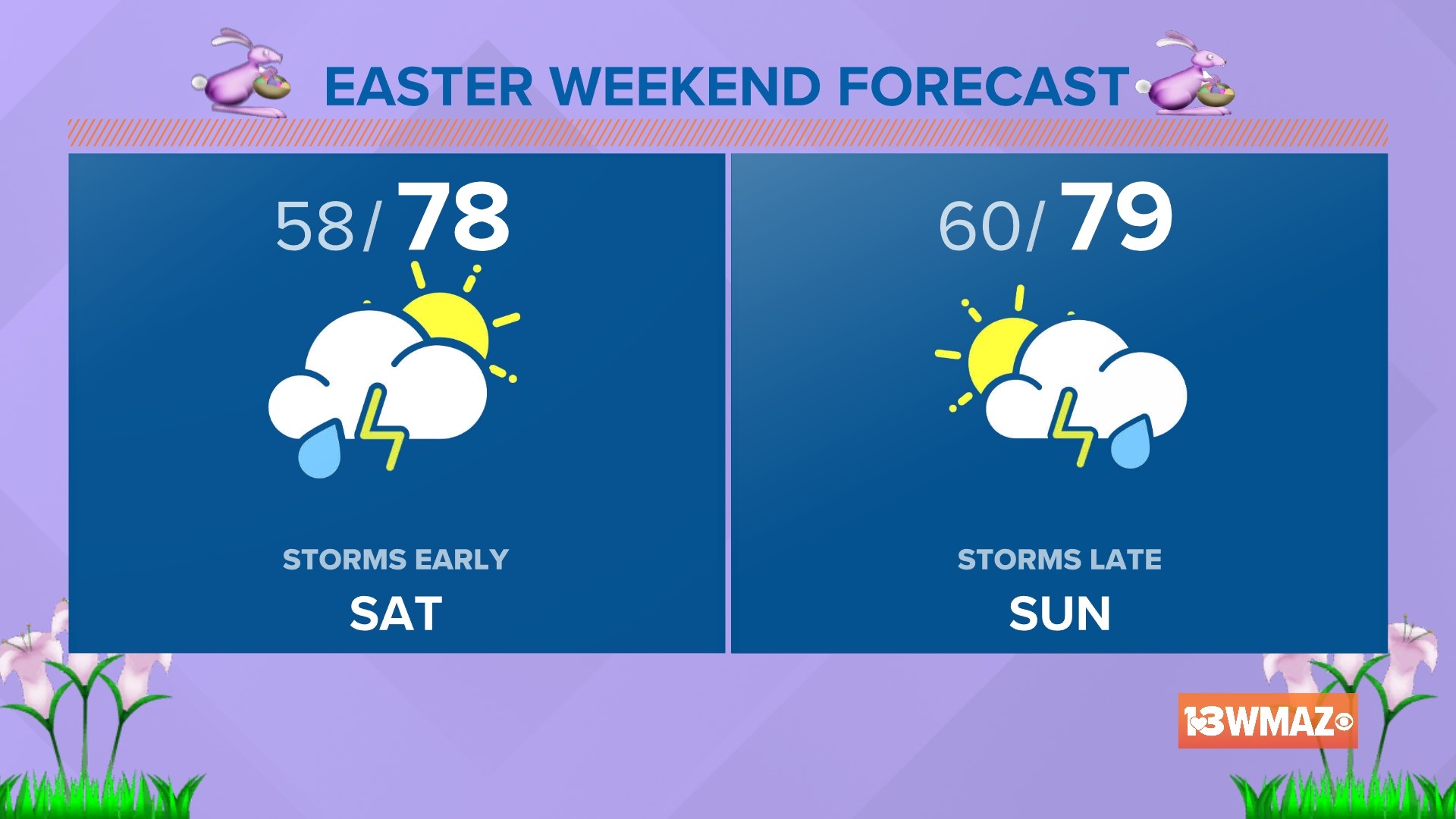 Ben Jones | 13wmaz.com