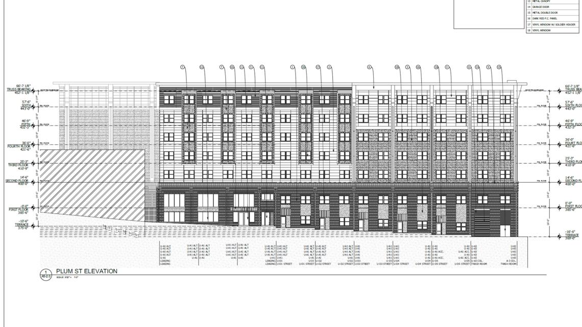 New parking, retail, and apartments coming to downtown Macon | 13wmaz.com