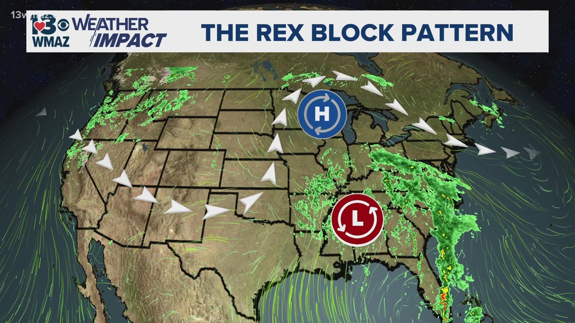 What is the Rex Block? | 13wmaz.com