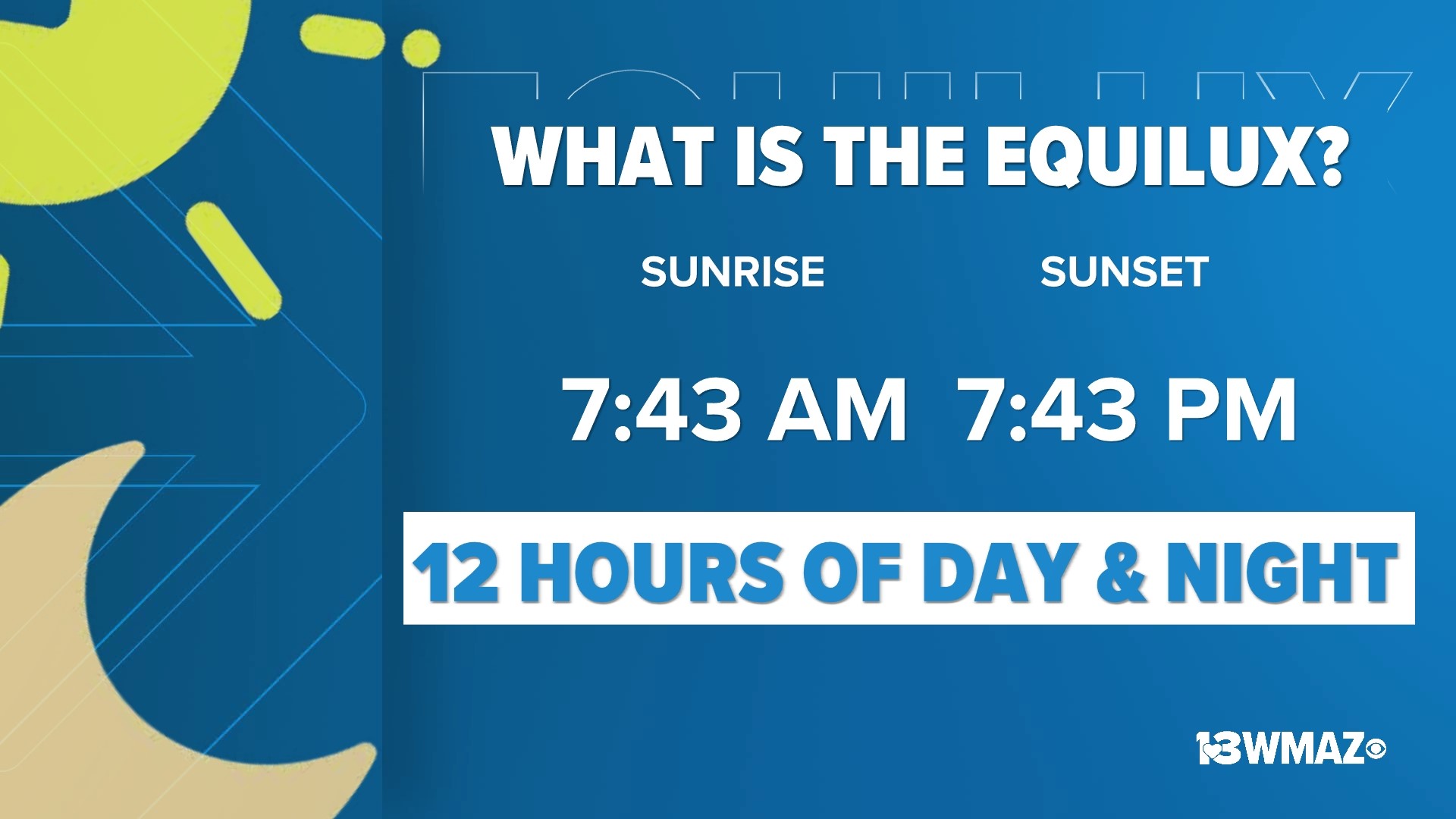 Equilux: 12 hours of Day & Night! | 13wmaz.com