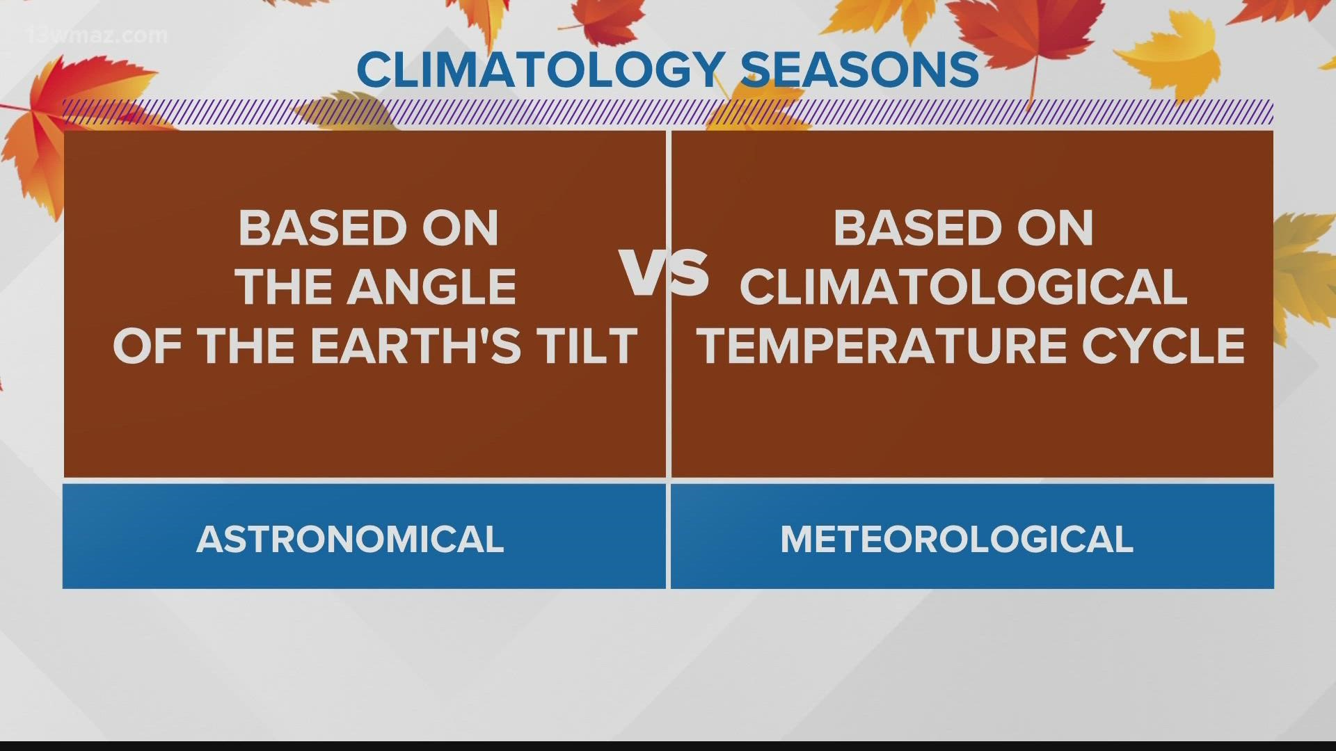 A closer look: What is the difference between meteorological and ...