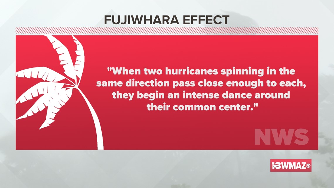 Fujiwhara Effect: When two hurricanes combine? | 13wmaz.com