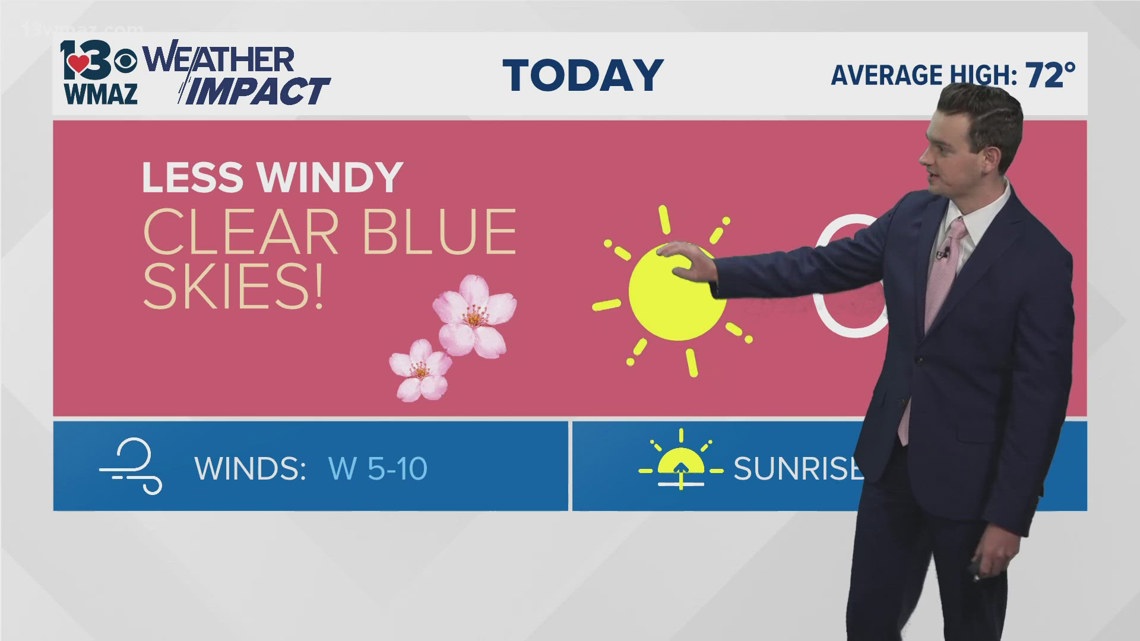 Meet the Team | 13WMAZ | 13wmaz.com