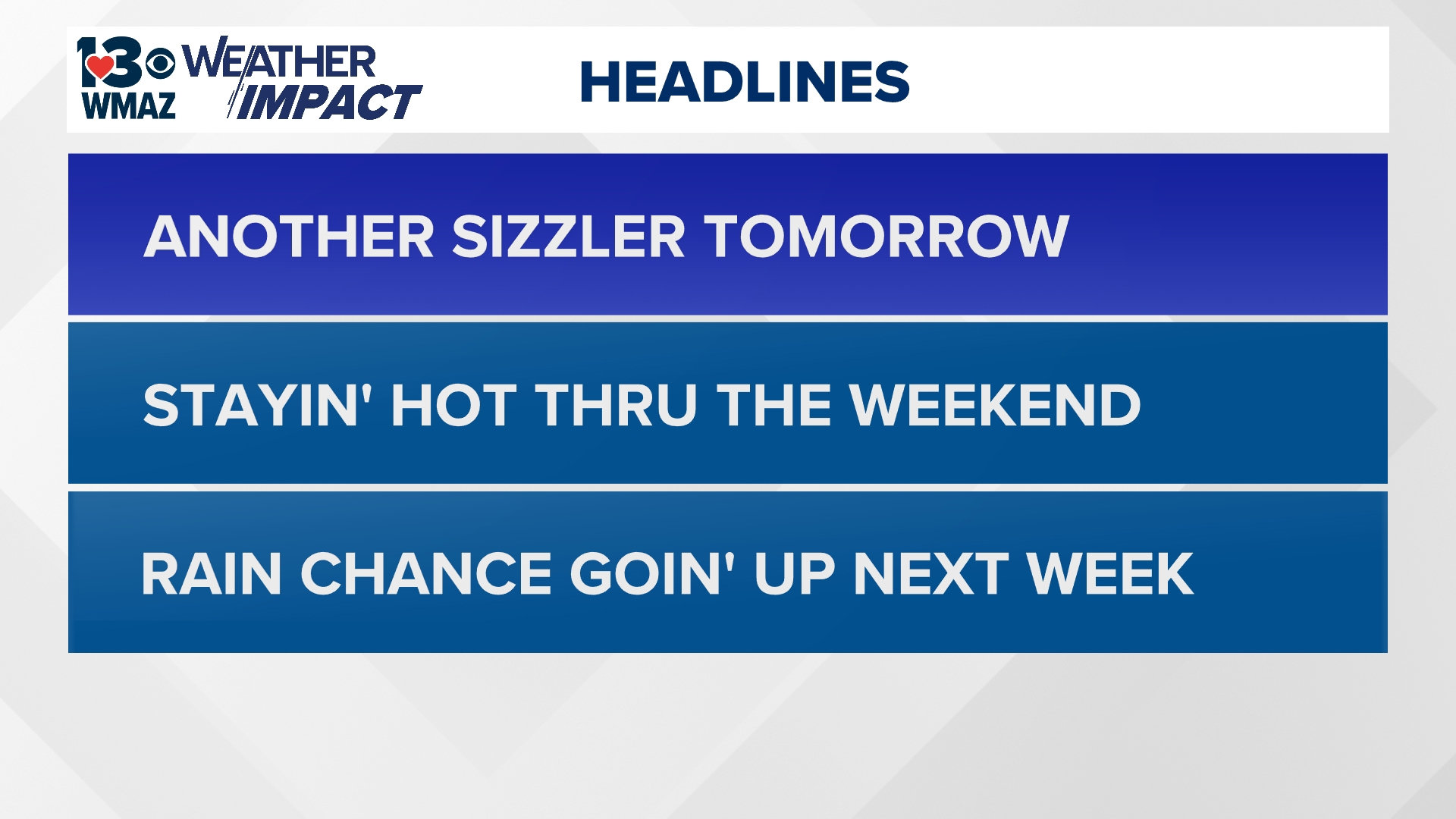 Central Georgia's Leading Local News: Weather, Traffic, Sports, and ...