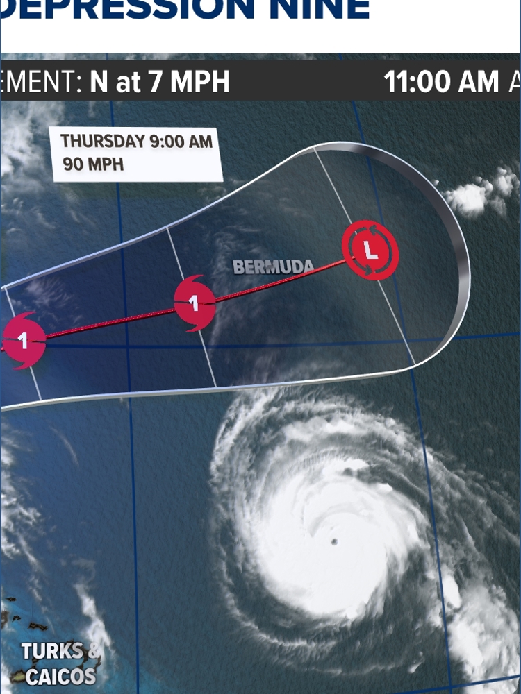 Tropical Depression Nine is getting close to Tropical Storm strength ...