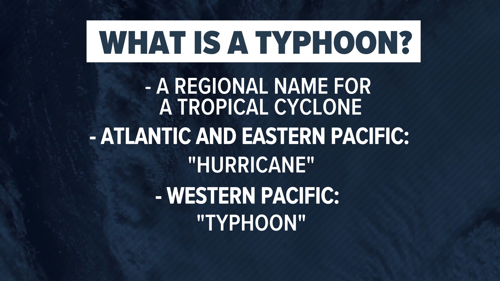 What is a super typhoon? | 13wmaz.com
