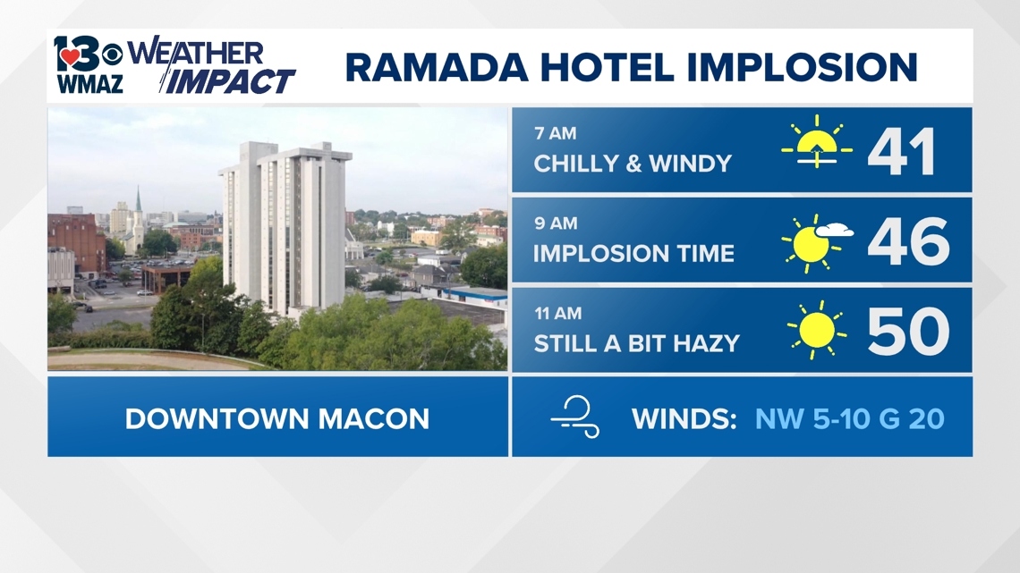 Ramada hotel implosion: Where is the wind blowing in Macon, Georgia ...