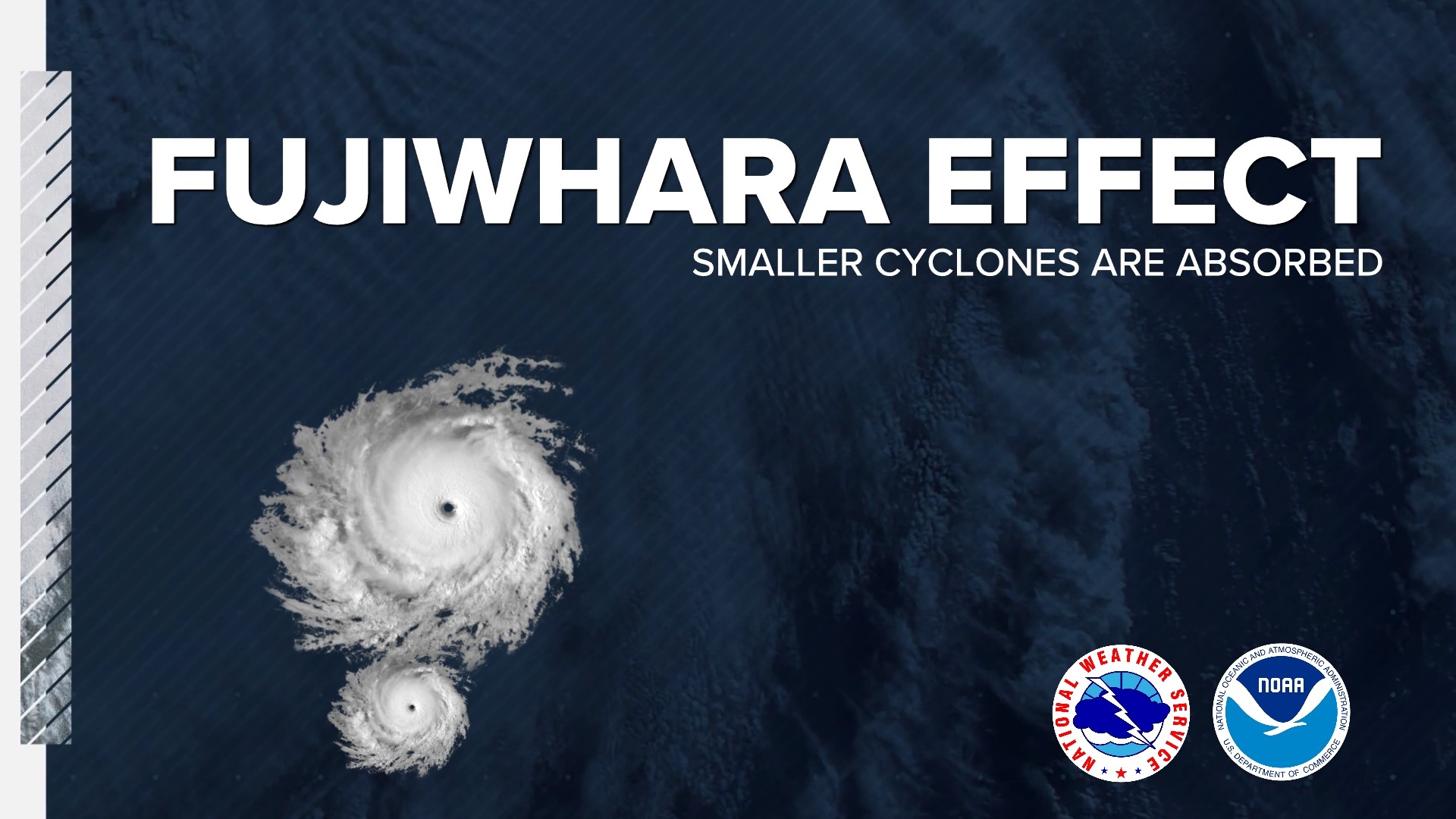 Fujiwhara Effect: When two hurricanes merge | 13wmaz.com