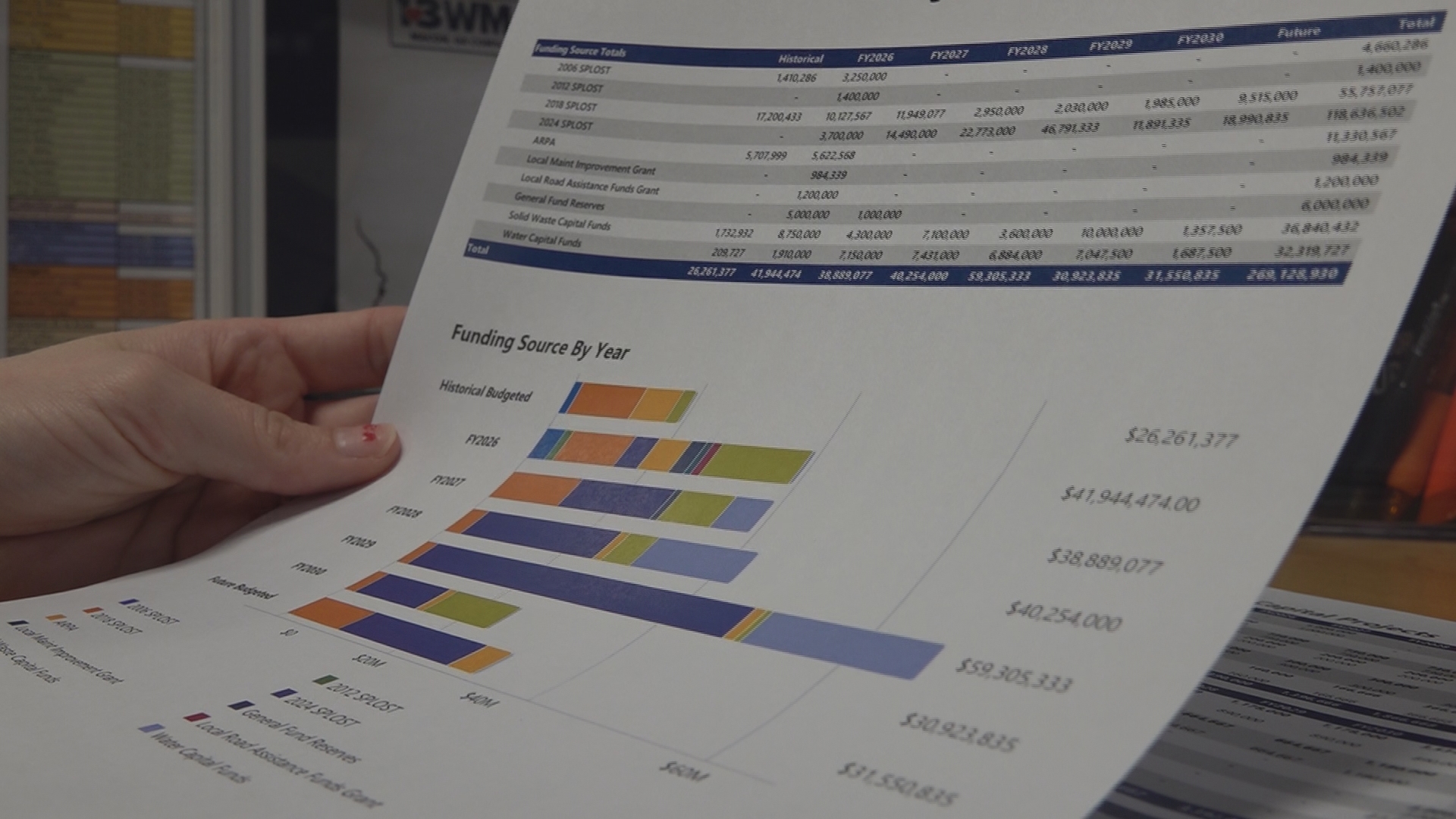 Houston County commission approves 5-year capital improvement plan ...