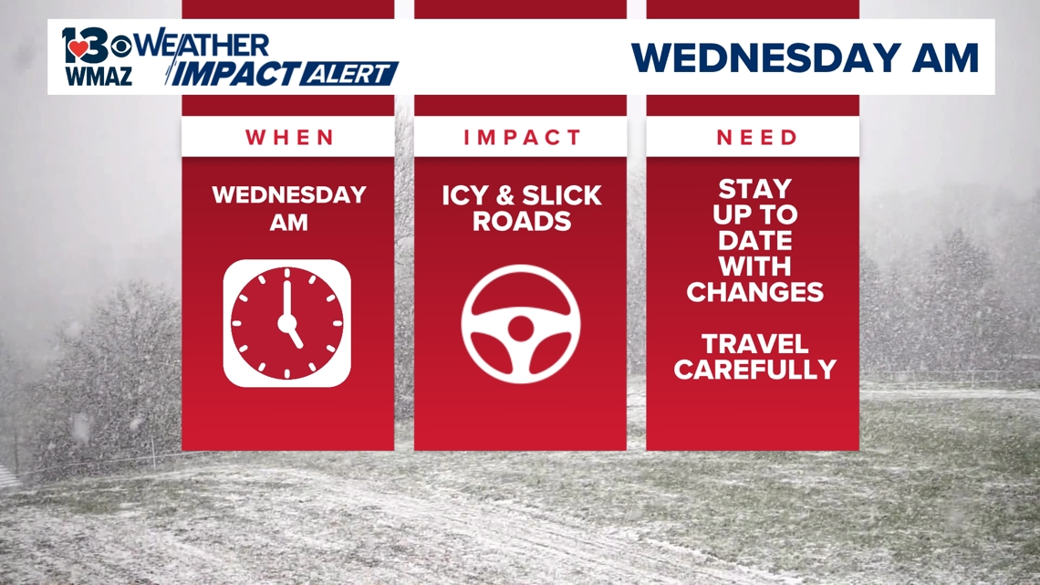 Snow possible in Central Georgia | 13wmaz.com