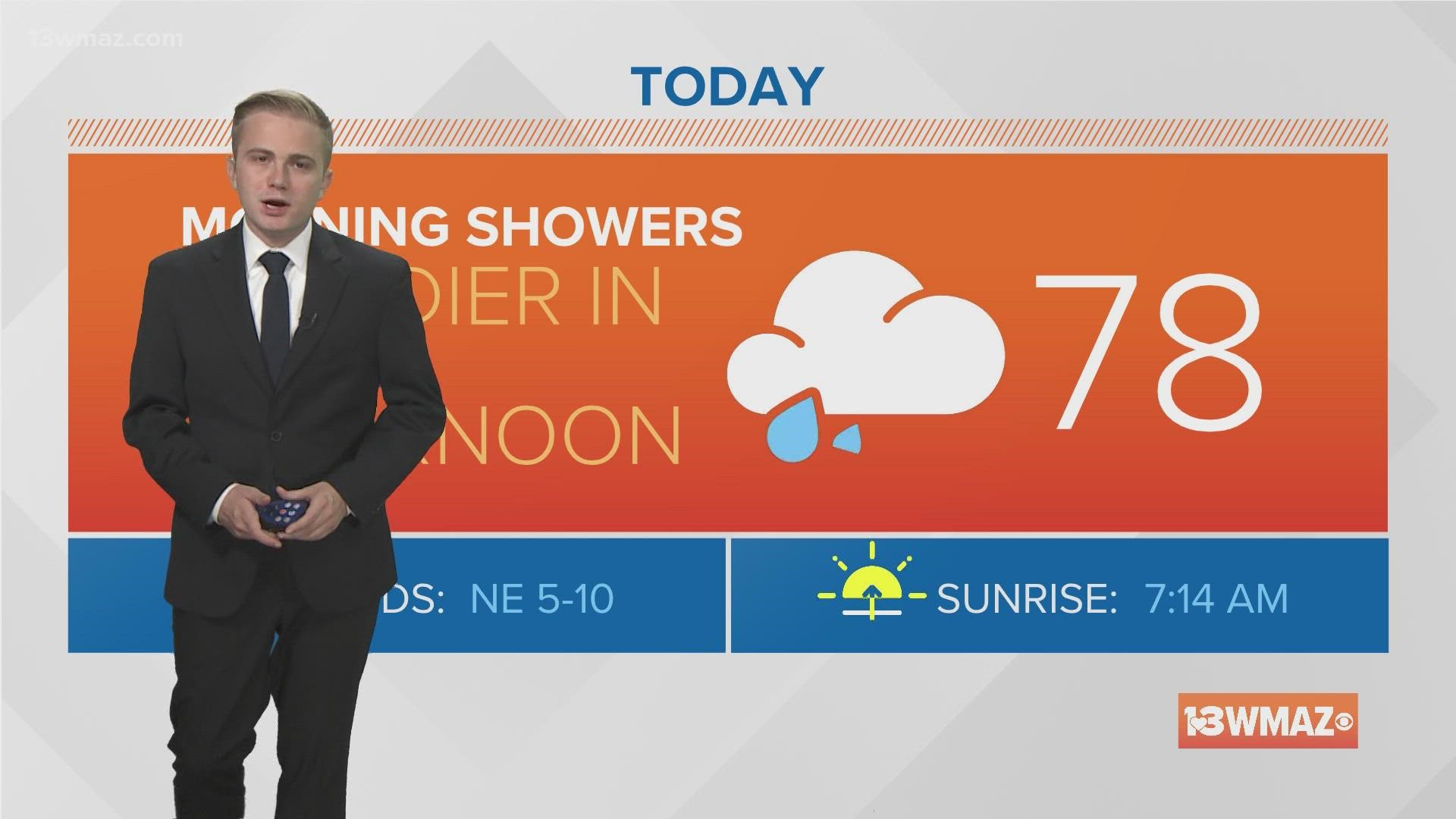 Central Georgia's Leading Local News: Weather, Traffic, Sports, and more | Macon, Georgia ...