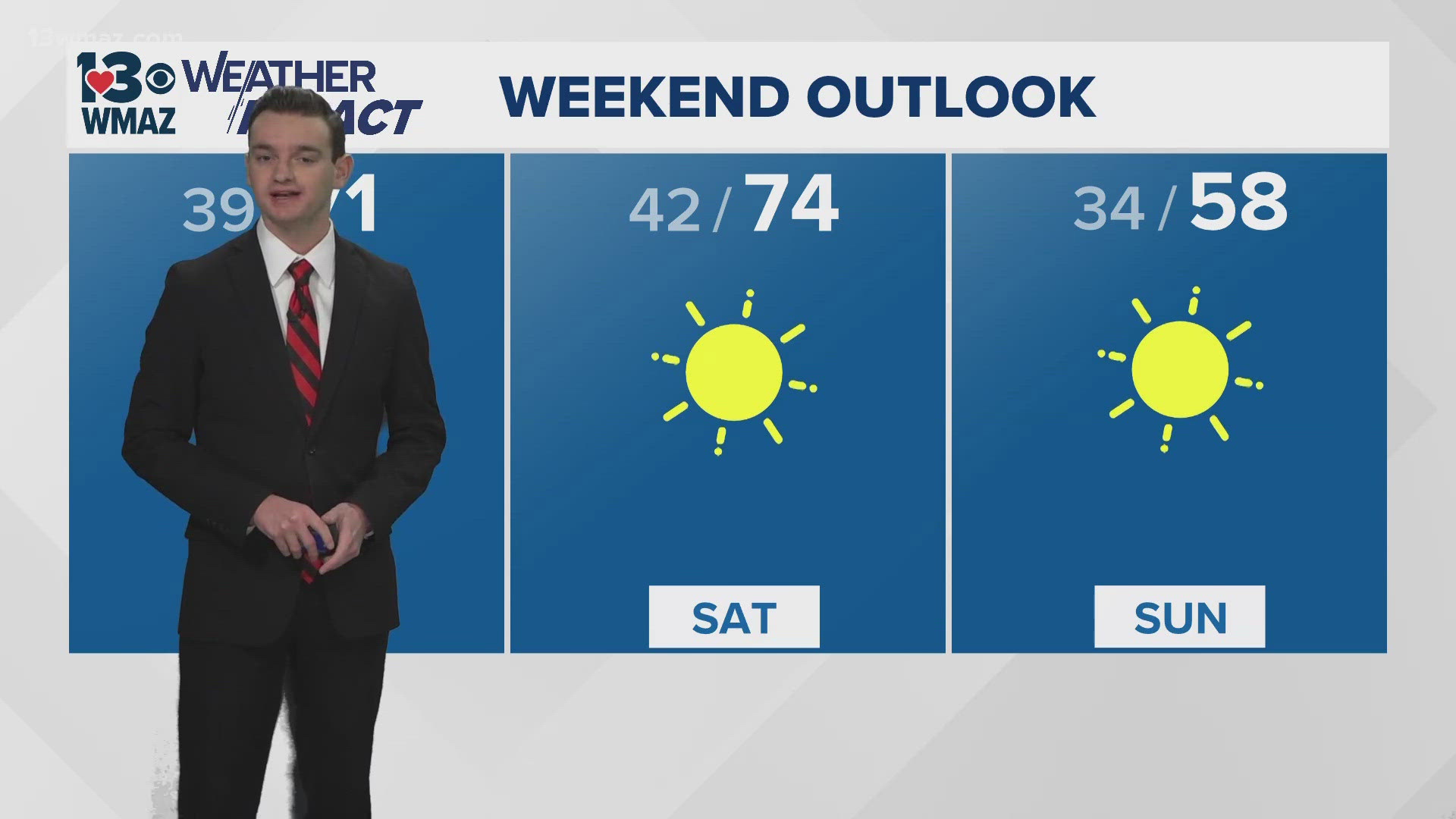 Central Georgia's Leading Local News: Weather, Traffic, Sports, and ...