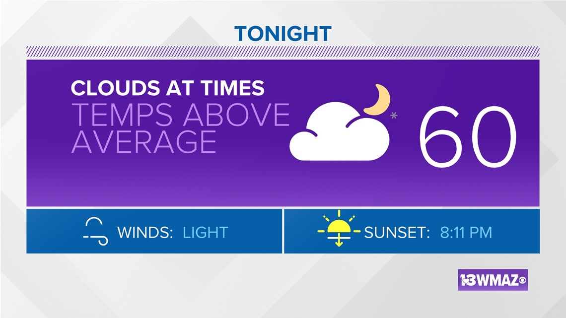 13WMAZ News app now on Roku, Fire TV. Learn more here | 13wmaz.com
