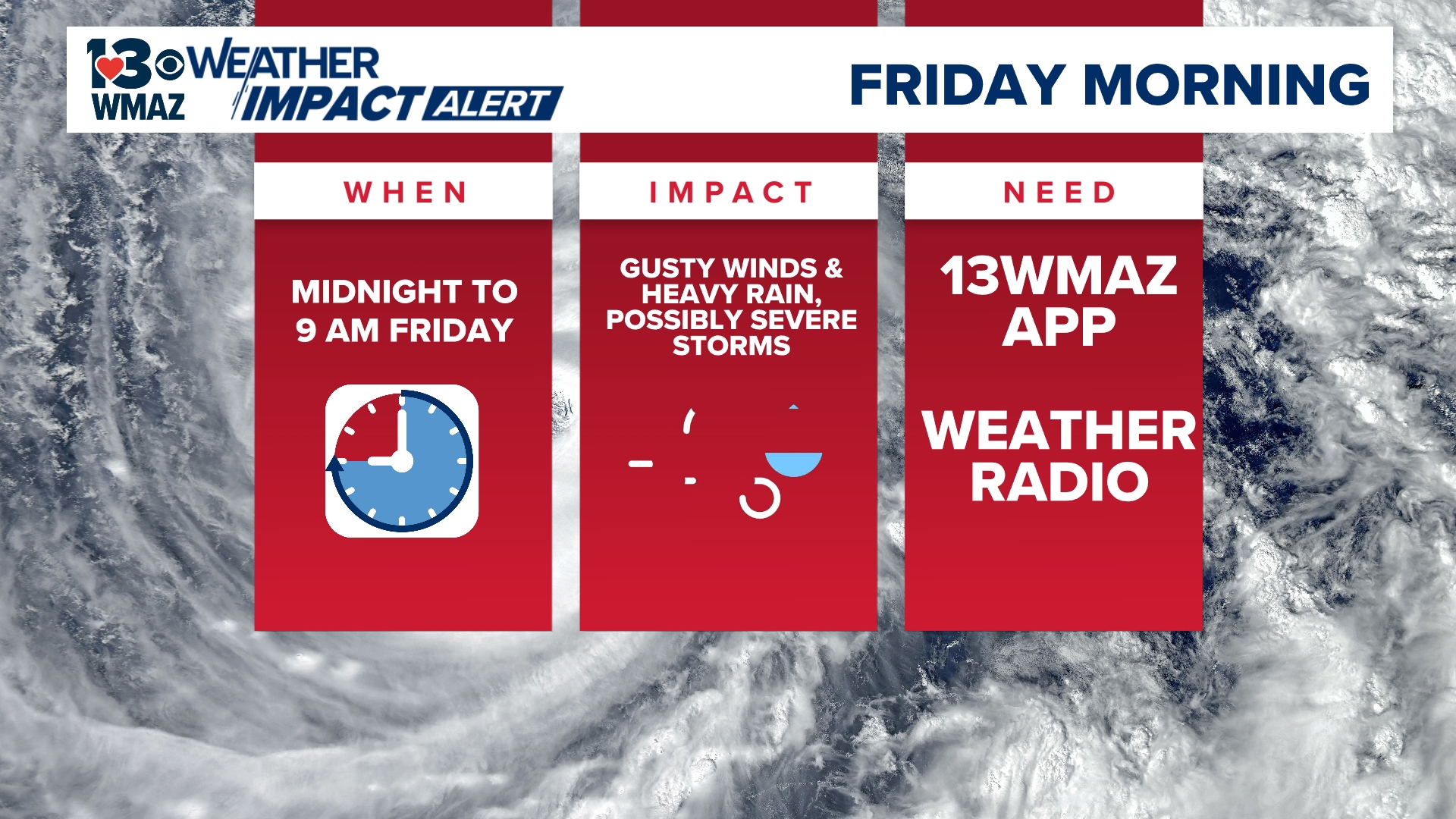 Hurricane Helene expected to form from Tropical Cyclone Nine | 13wmaz.com