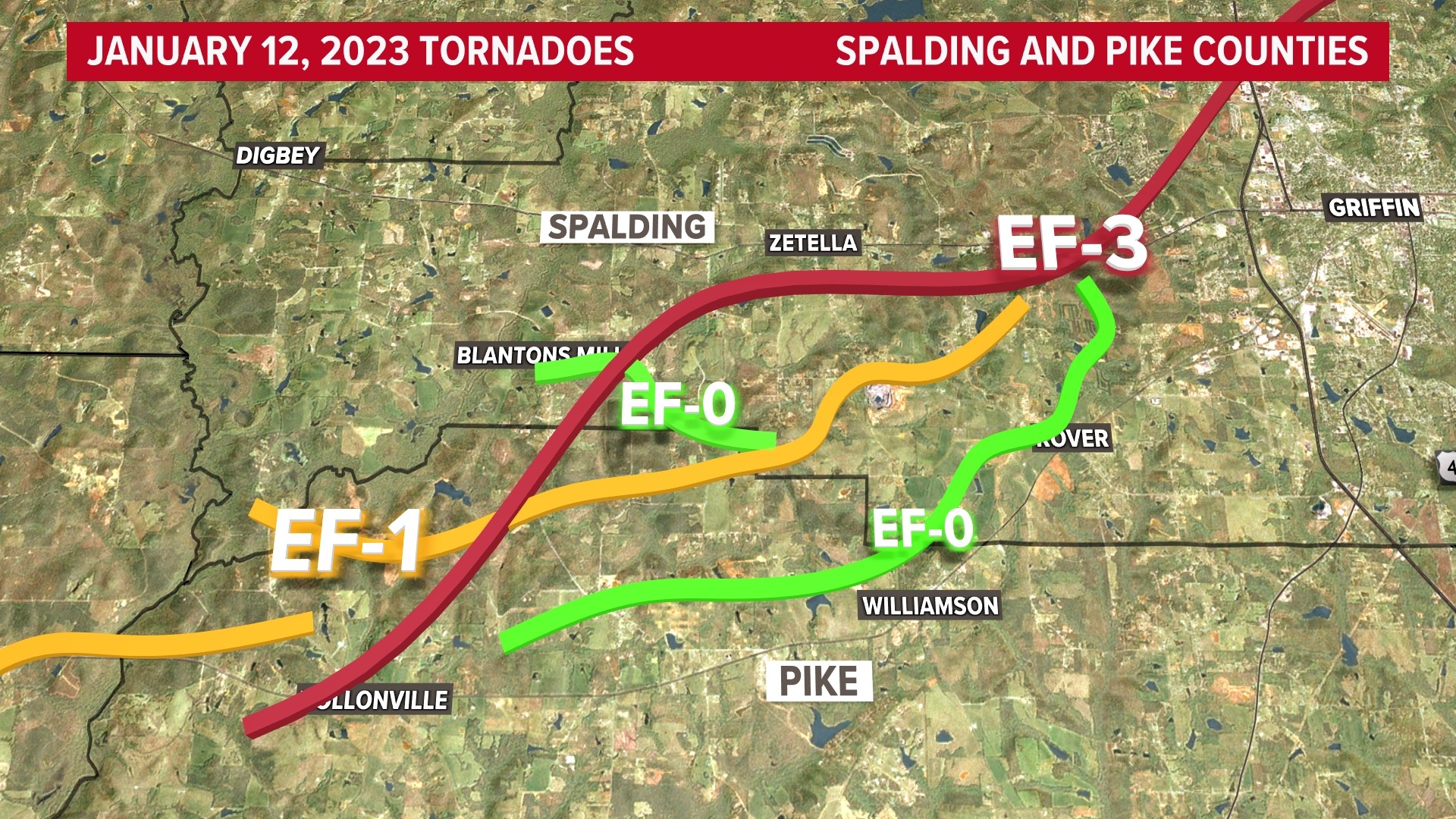 NWS says tornadoes rotated around larger circulation in January ...