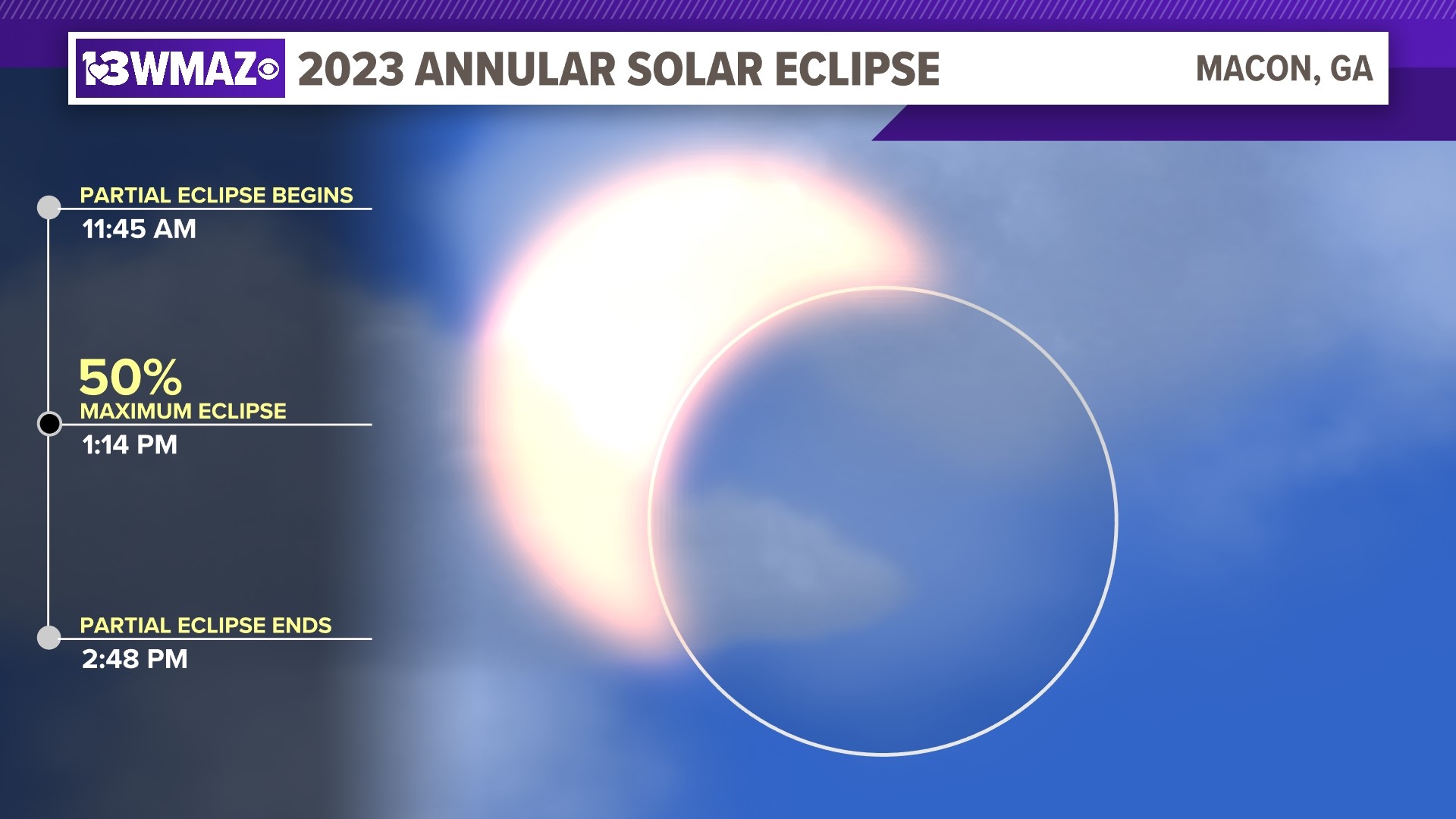 Don't have Solar Eclipse glasses? Here's what you can do! | 13wmaz.com