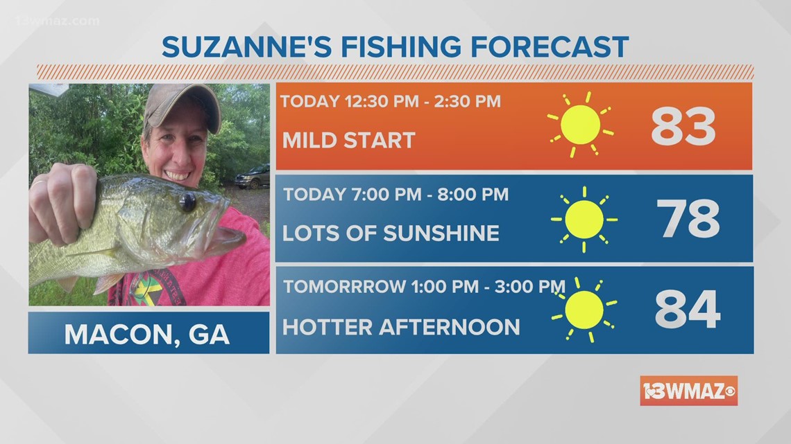 Take a look at the Fishing Forecast and your Big Ol' Fish photos ...