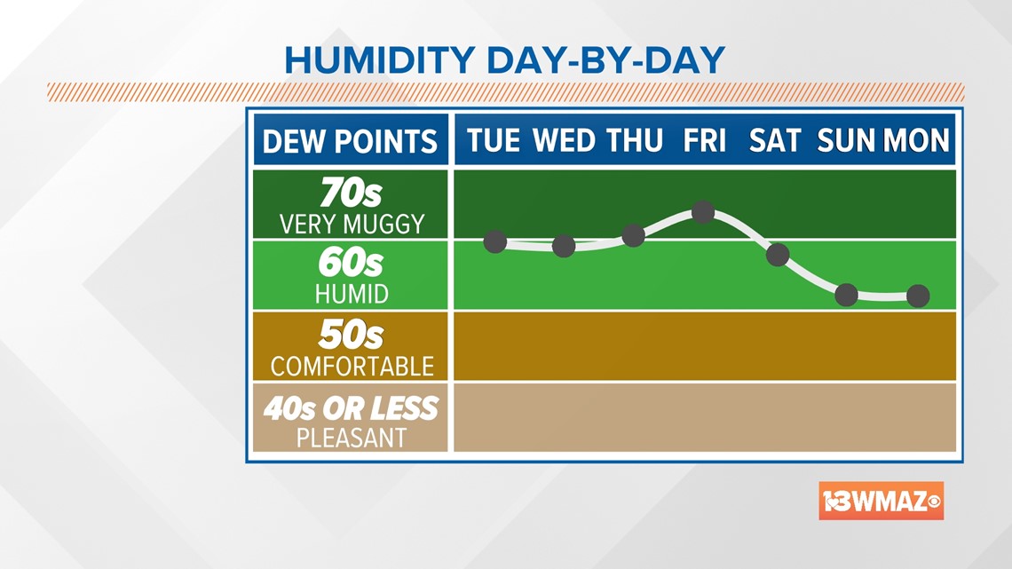 Chester Burge accused of killing wife, affair with male chauffeur ...