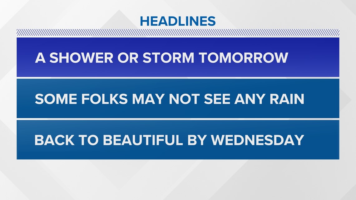 Redding family opens Big 'O' Ranch for Otis' 75th birthday | 13wmaz.com