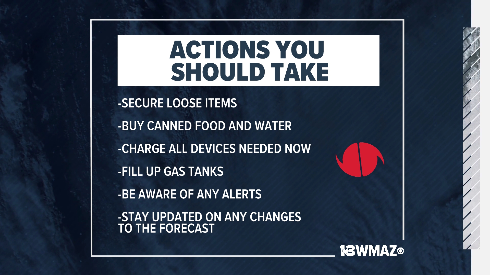 Hurricane Helene expected to form from Tropical Cyclone Nine | 13wmaz.com