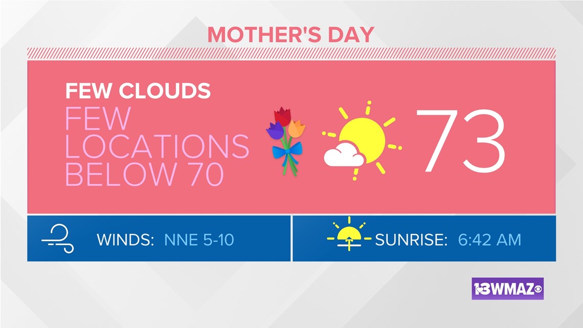 Sam Poss case: Convicted killer Brandon Warren seeks new trial | 13wmaz.com