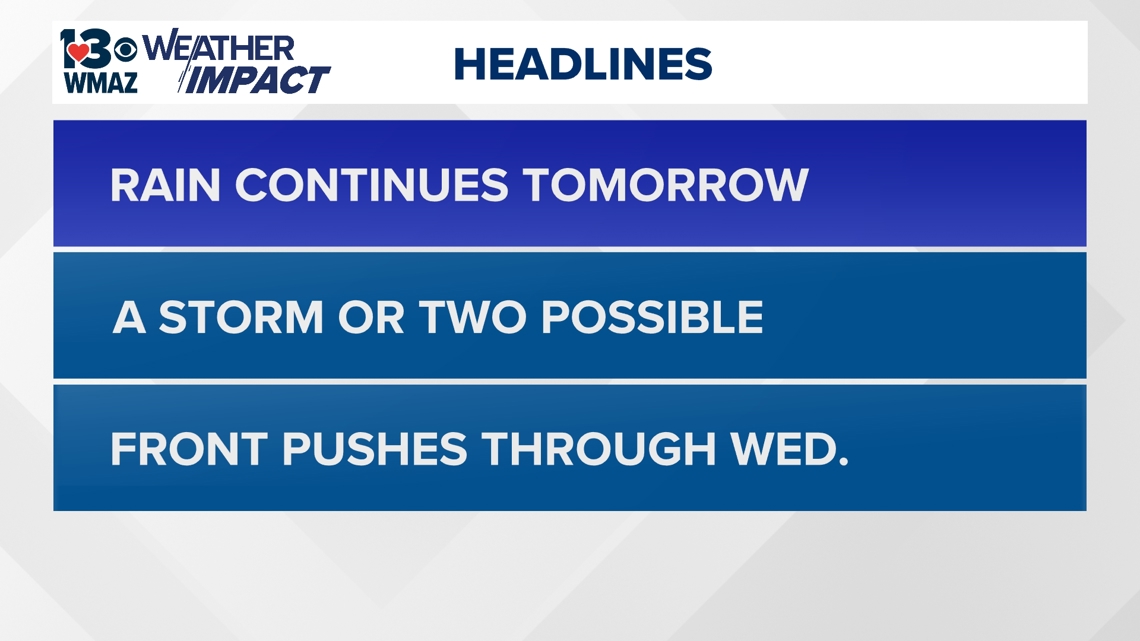 Meet the Team | 13WMAZ | 13wmaz.com