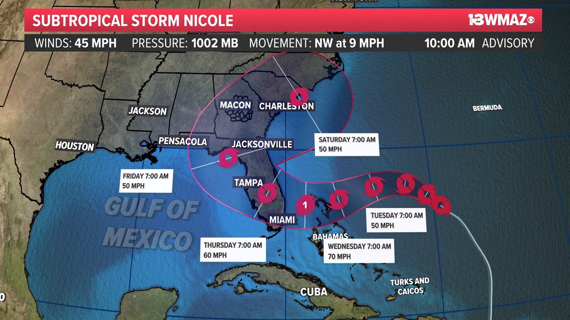 Nicole expected to make landfall in Florida as hurricane | 13wmaz.com