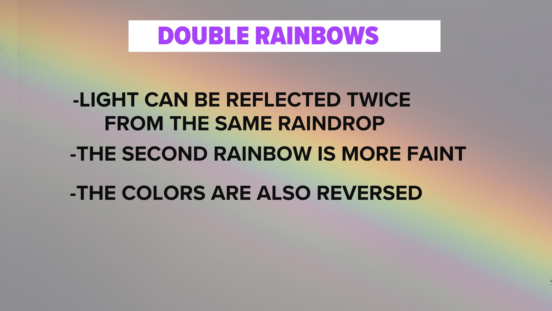 Breaking down how a double rainbow forms? | 13wmaz.com