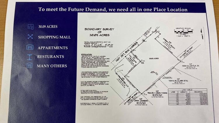 Real estate developer breaks down their plans and hopes for Dublin ...