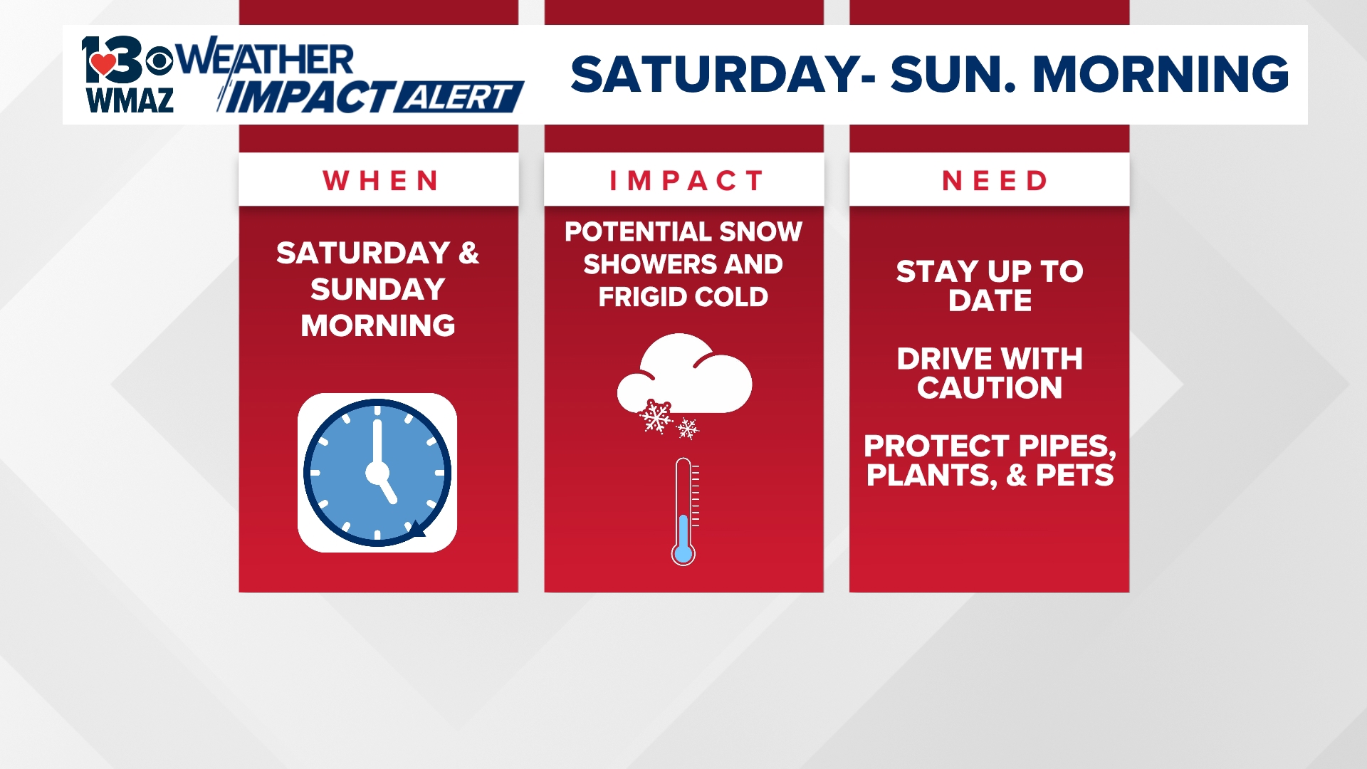 Weather Impact Alert | Snowfall has ended, but potential icing and a ...